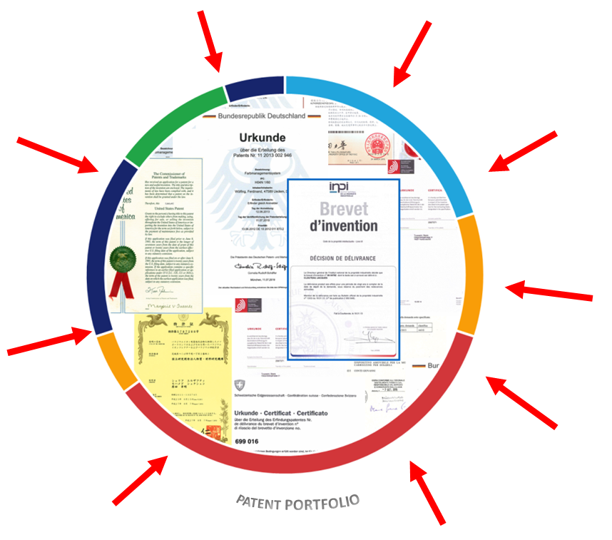 Patent-Innovations-Check